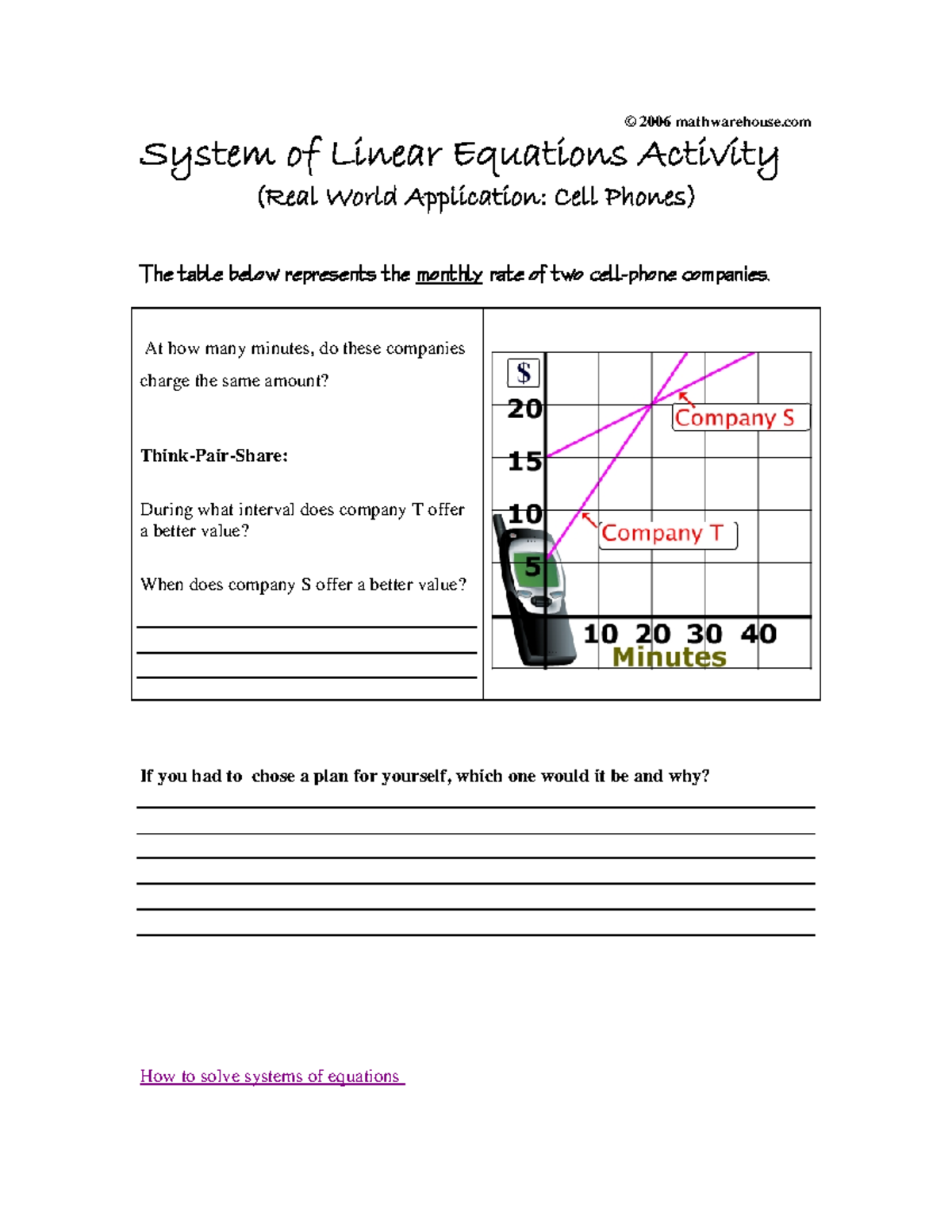 Systems-equations-activity - © 2006 mathwarehouse System of Linear ...