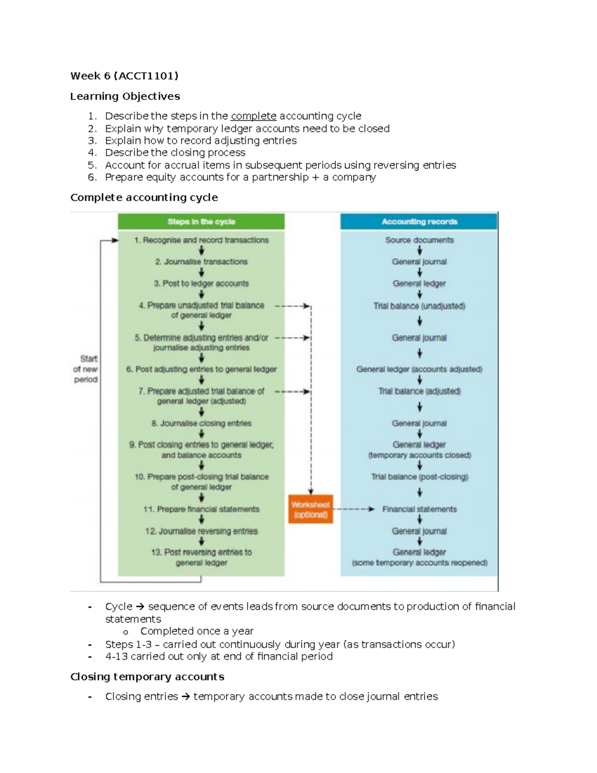 Week 6 - Lecture notes 6 - Week 6 (ACCT1101) Learning Objectives 1. 2 ...