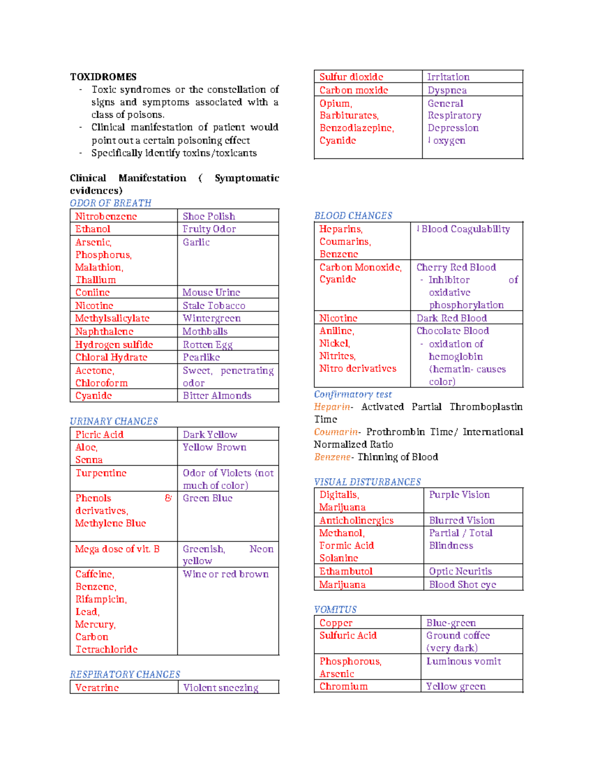 Toxidromes - toxin - TOXIDROMES Toxic syndromes or the constellation of ...