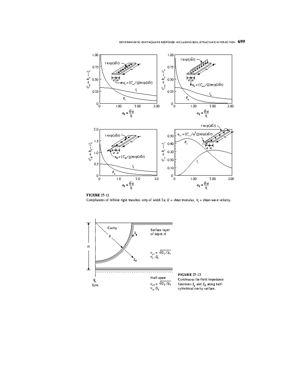 [Ray Clough, Joseph Penzien] Dynamics of Structure(Book ZZ ...