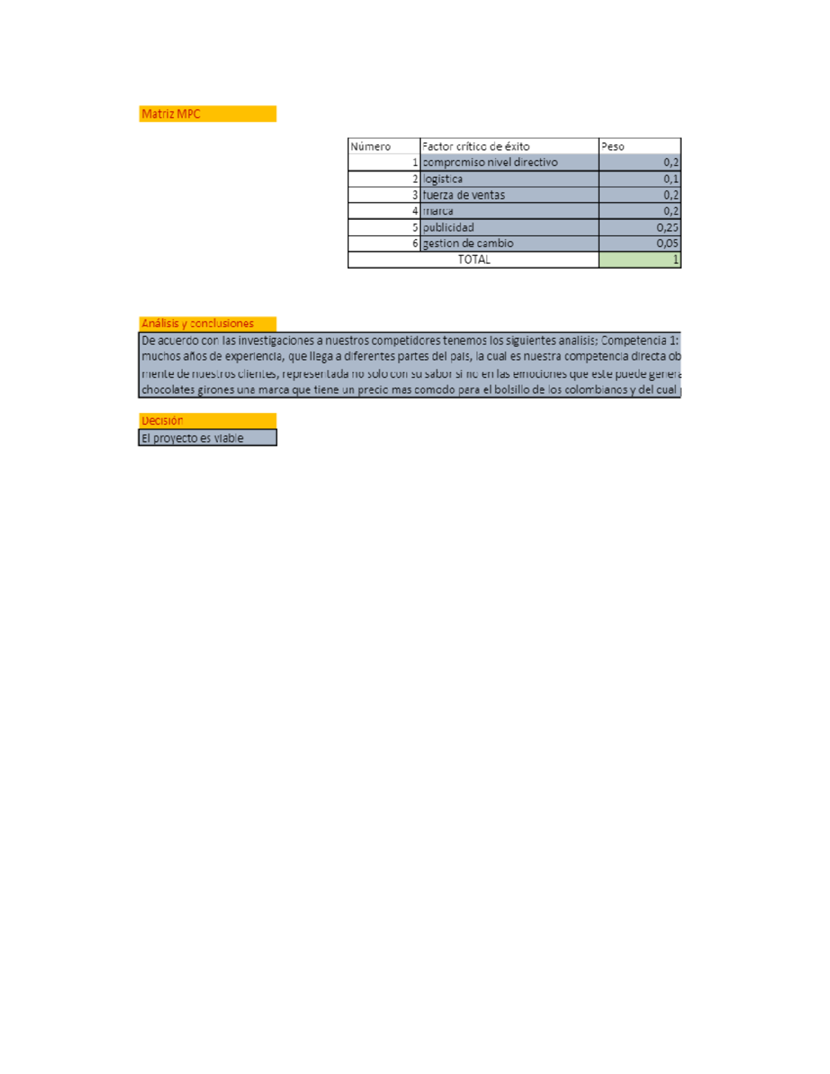 Trabajo semana 7 - Introducción a la Logística - Studocu