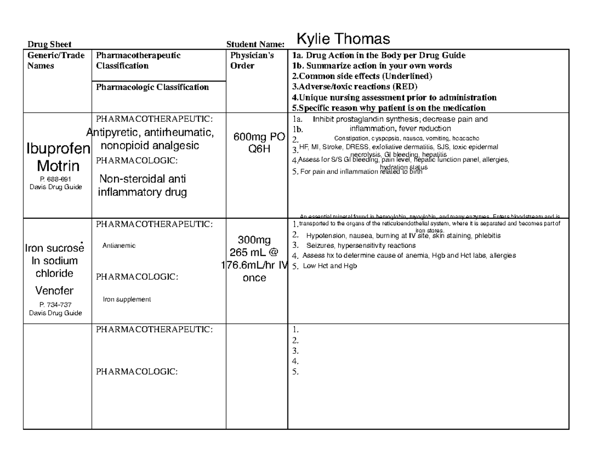Week2 drug sheet - Drug Sheet Student Name: Generic/Trade Names ...