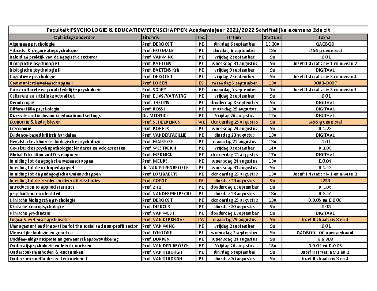 Voorlopig schriftelijke 2de zit 2122 v4 - Opleidingsonderdeel Titularis ...