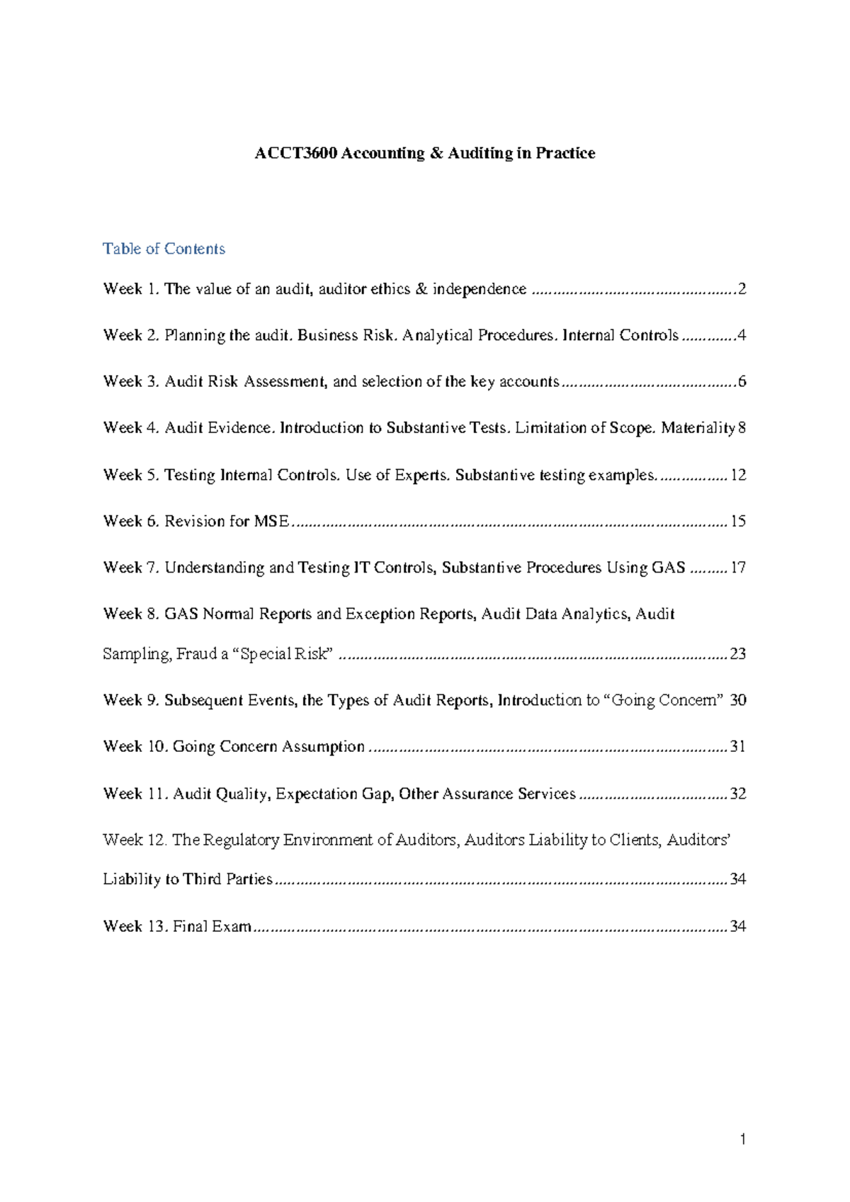 Acct3600 auditing study notes - full unit - ACCT3600 Accounting ...