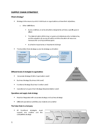 Supply Chain Questions - final exam - MCQ CHAPTER 1 Each stage in a ...