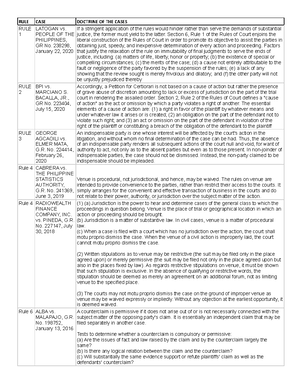 Primer on Personnel Decorum 1 - Publisher’s Note: This primer contains ...