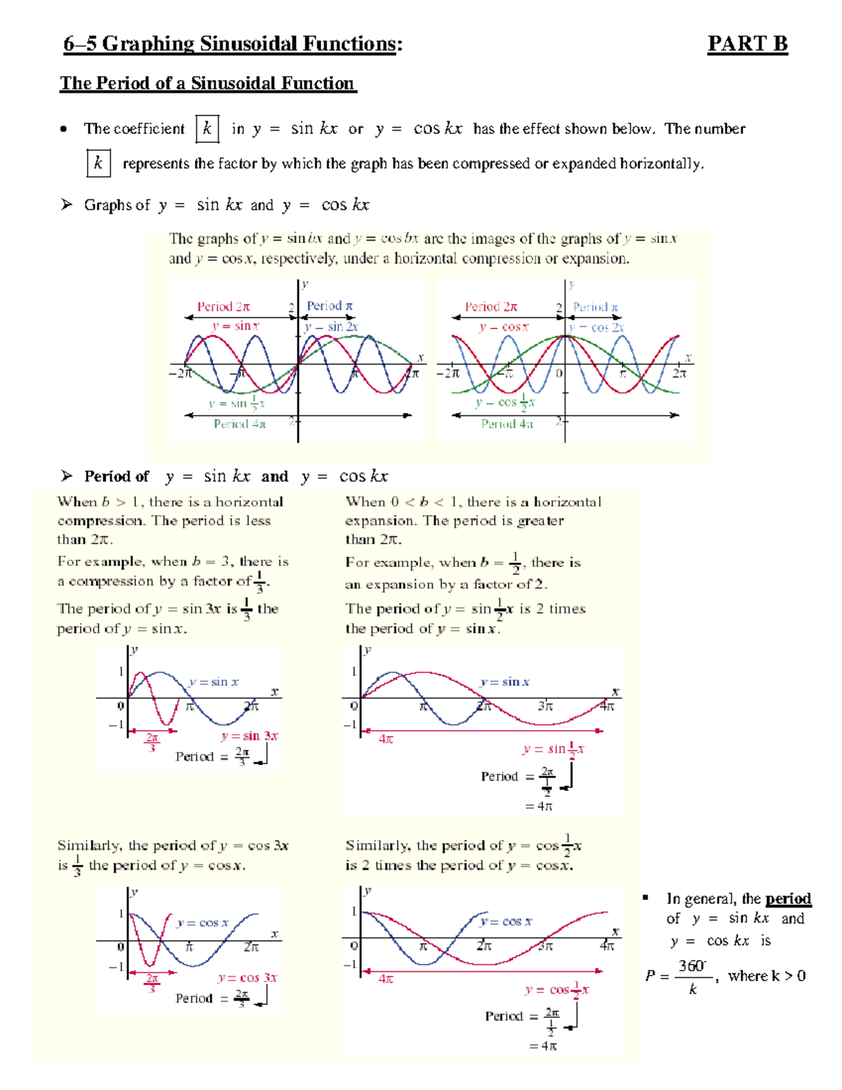 5 - 6-5 - Lesson - graphing sin fcts part B - 2021 - 6 – 5 Graphing ...