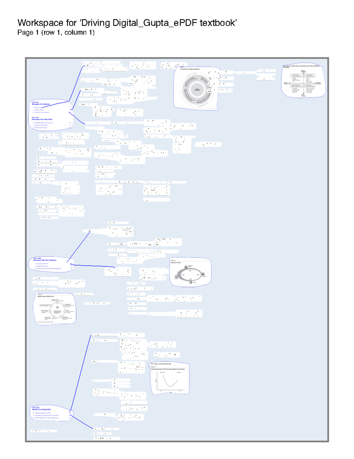 Driving Digital Gupta e PDF textbook LT - Workspace for 'Driving ...