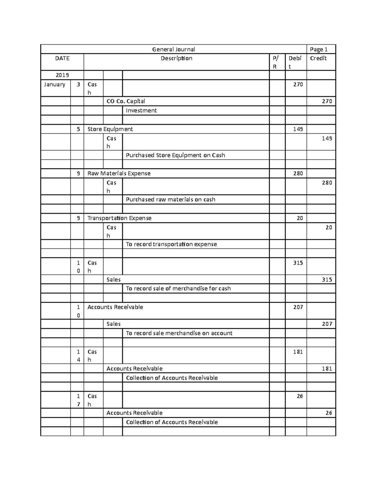 Immersion FS Compiled - General Journal Page 1 DATE Description P/ R ...
