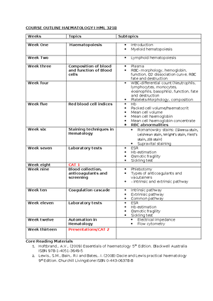 Sample Contamination Controls - SAMPLE CONTAMINATION CONTROLS ...
