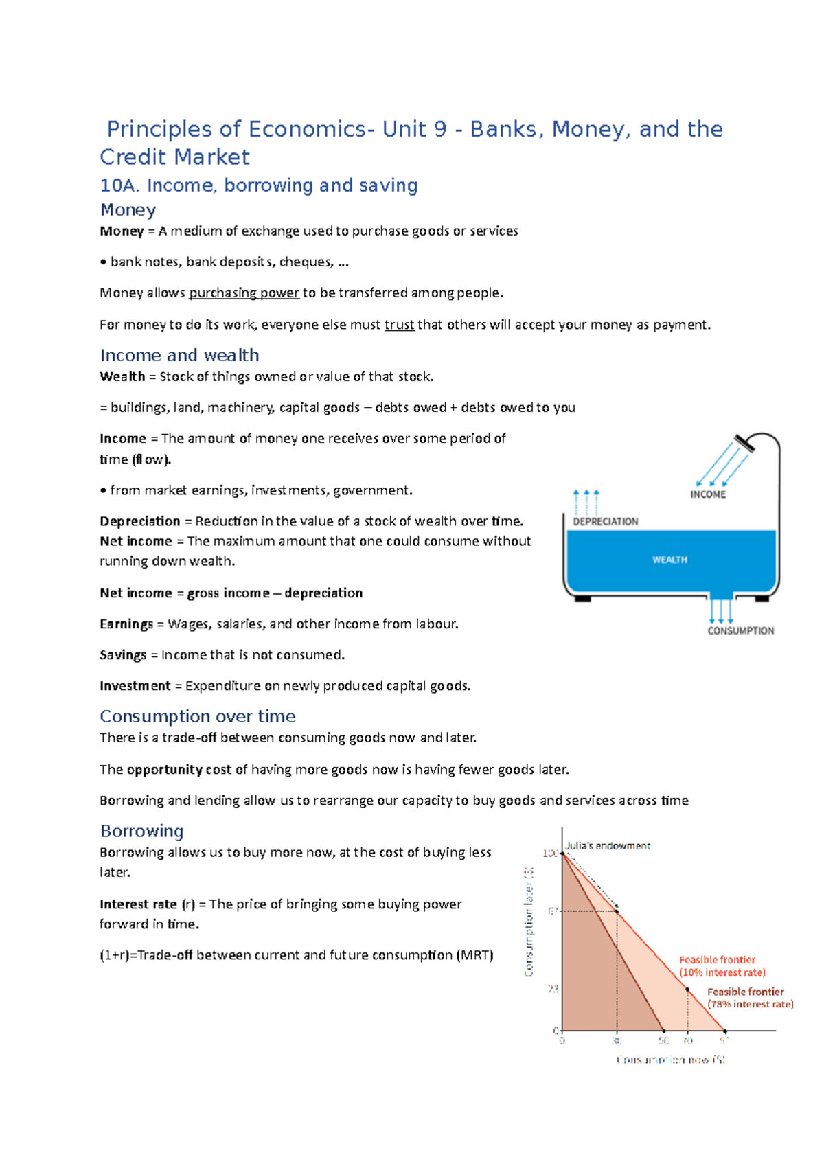 Principles of Economics- Unit 9 - Banks, Money, and the Credit Market ...