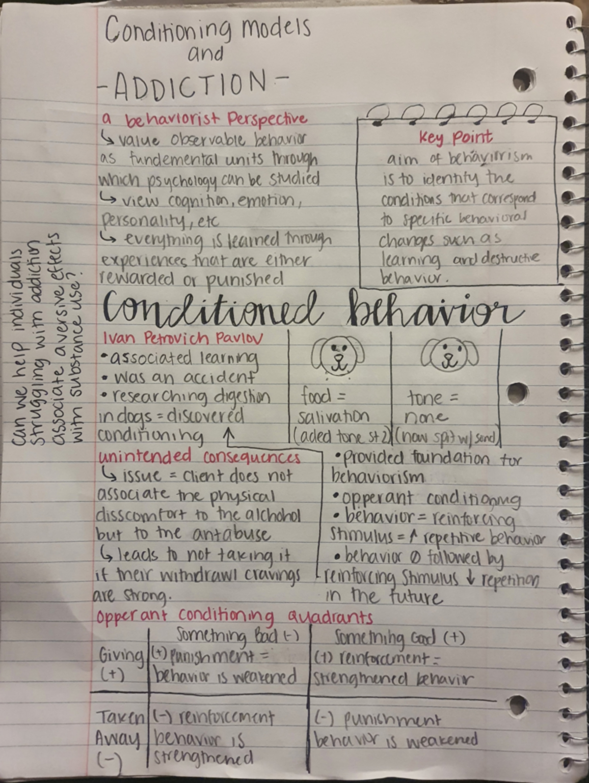 ADRS 2310 Notes 6 - Prof. Deven mills - ADRS 2310 - TTU - Studocu