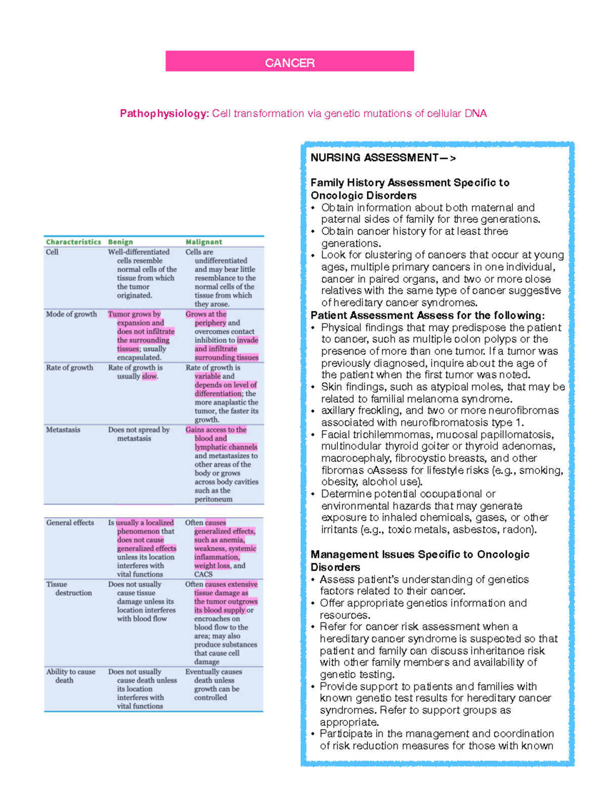 Oncology- Various Cancers- Patho, medical management and nursing ...