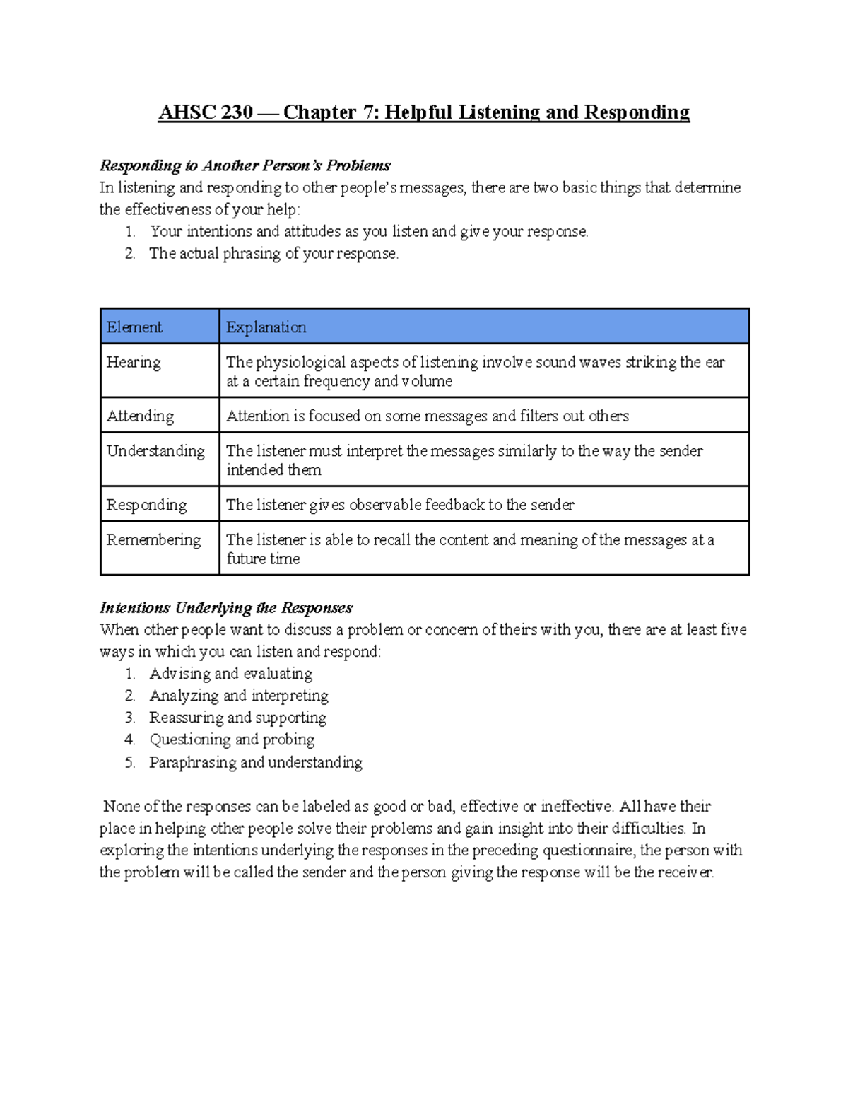 AHSC 230 –– Chapter 7 Helpful Listening and Responding - AHSC 230 ...
