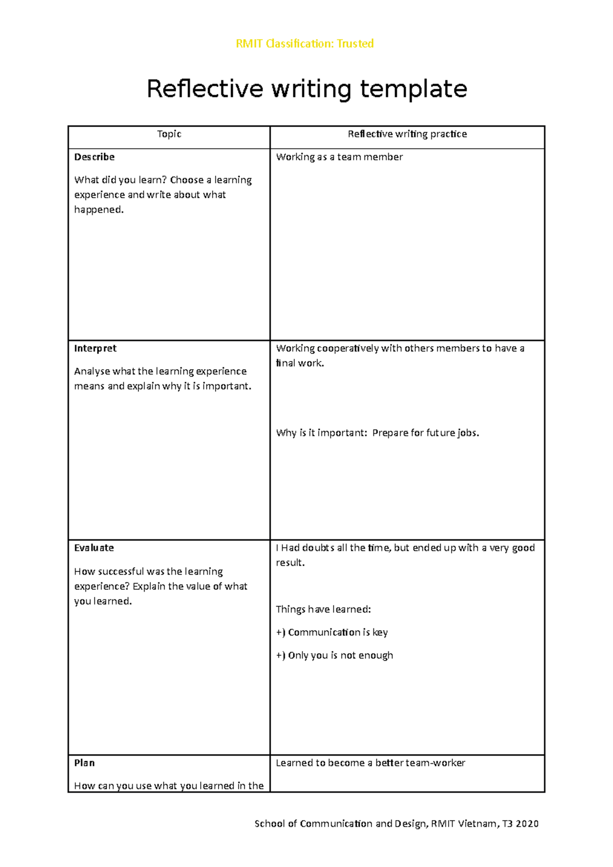 DIEP Reflective Writing Template - Making Media - RMIT University ...