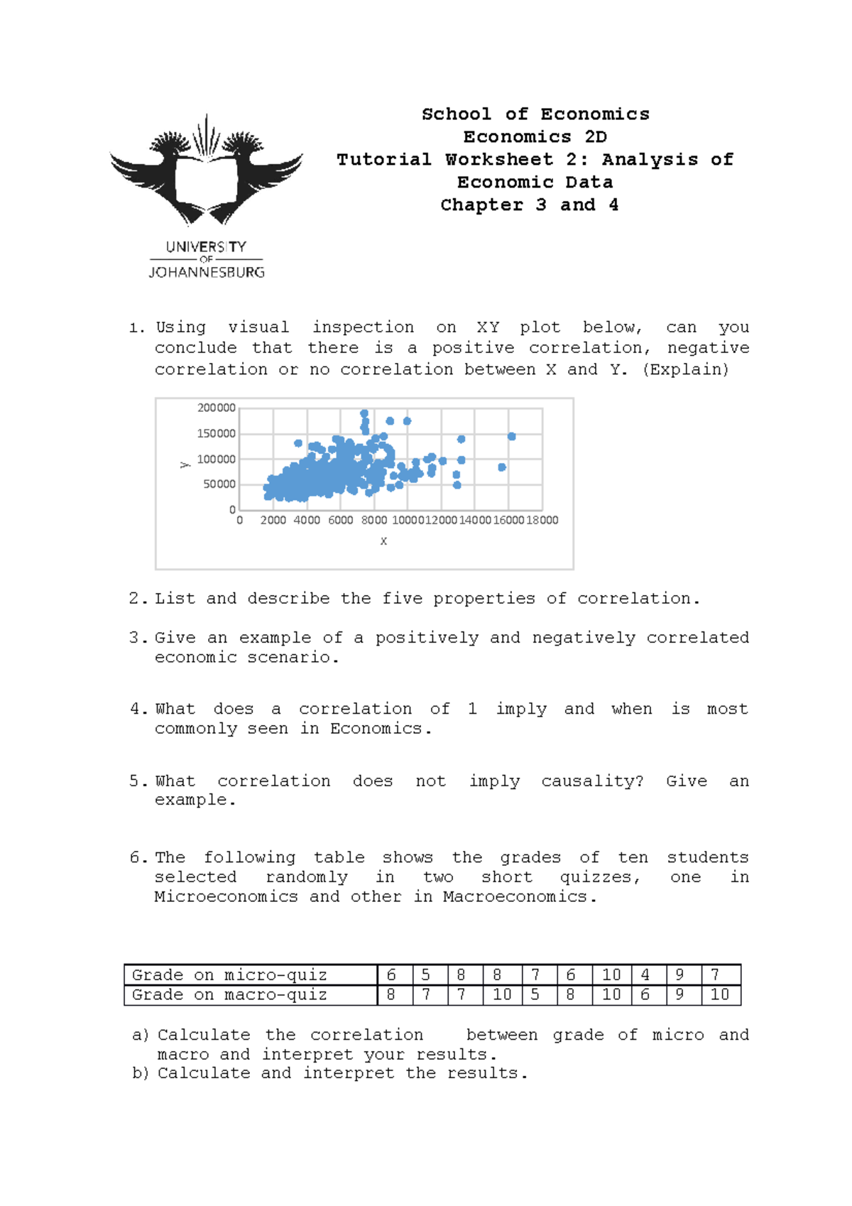 Tutorial Worksheet 2 Chapter 3and4 School Of Economics Economics 2d