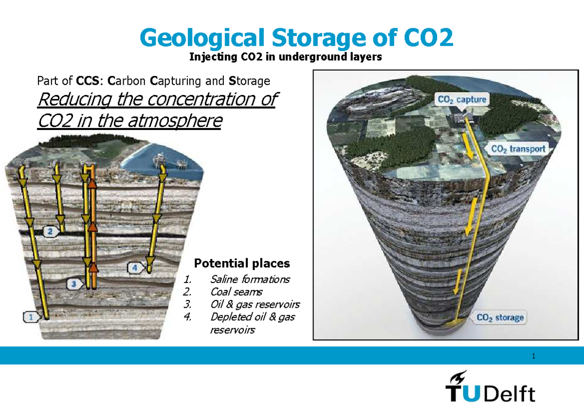 Compulsory declarations, geological storage - elaboration - Part of CCS ...