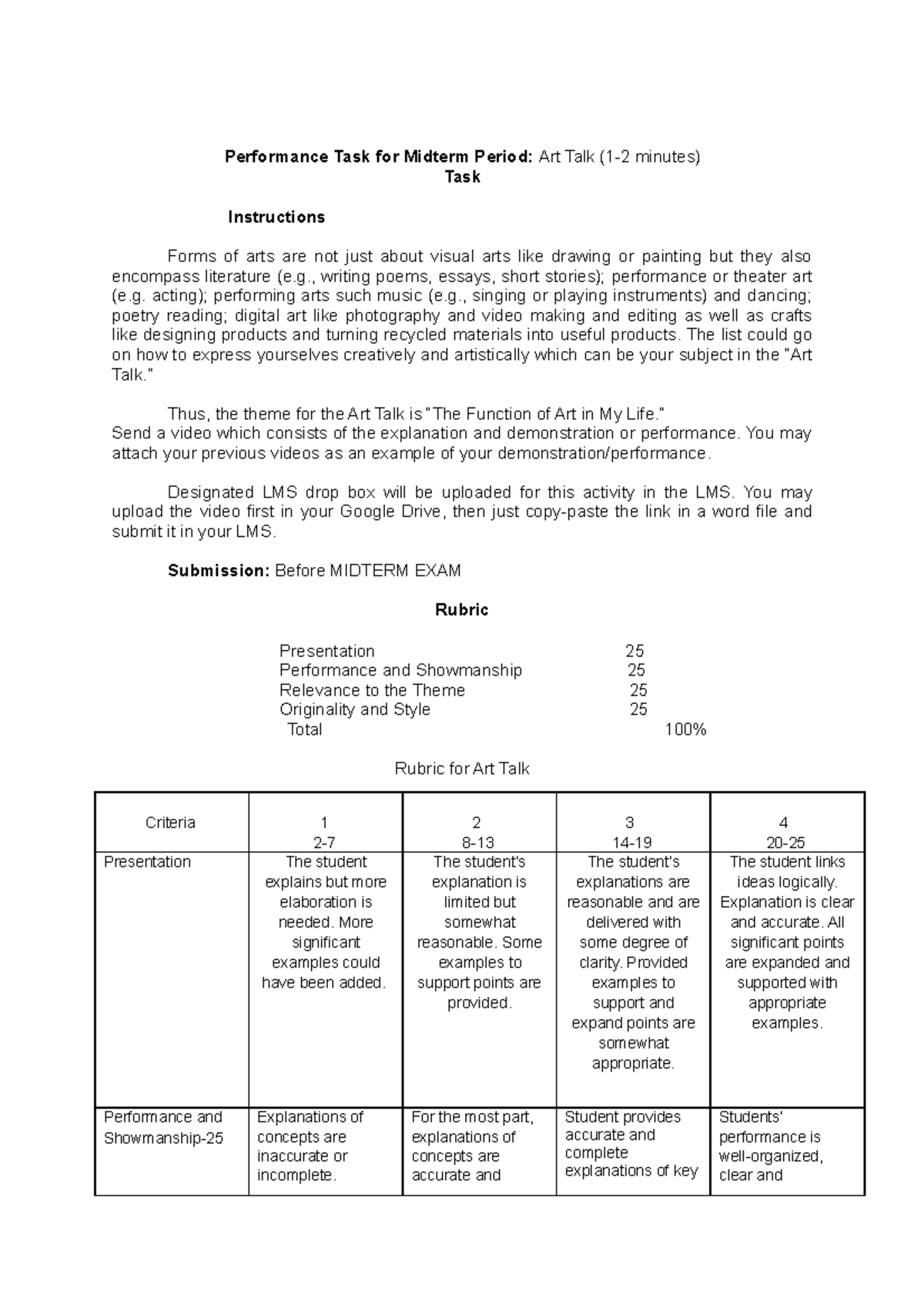 PT 1ST SEM 2022-23 - hotdog - Performance Task for Midterm Period: Art ...