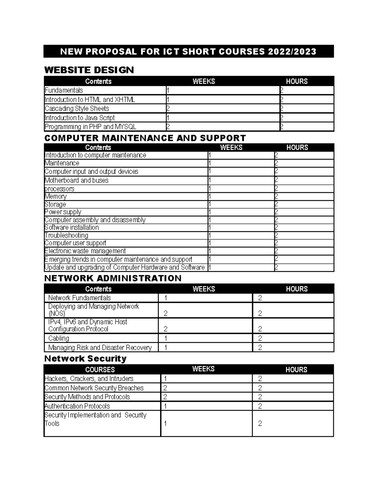 Short Course ICt - COMPUTER NOTES - NEW PROPOSAL FOR ICT SHORT COURSES ...