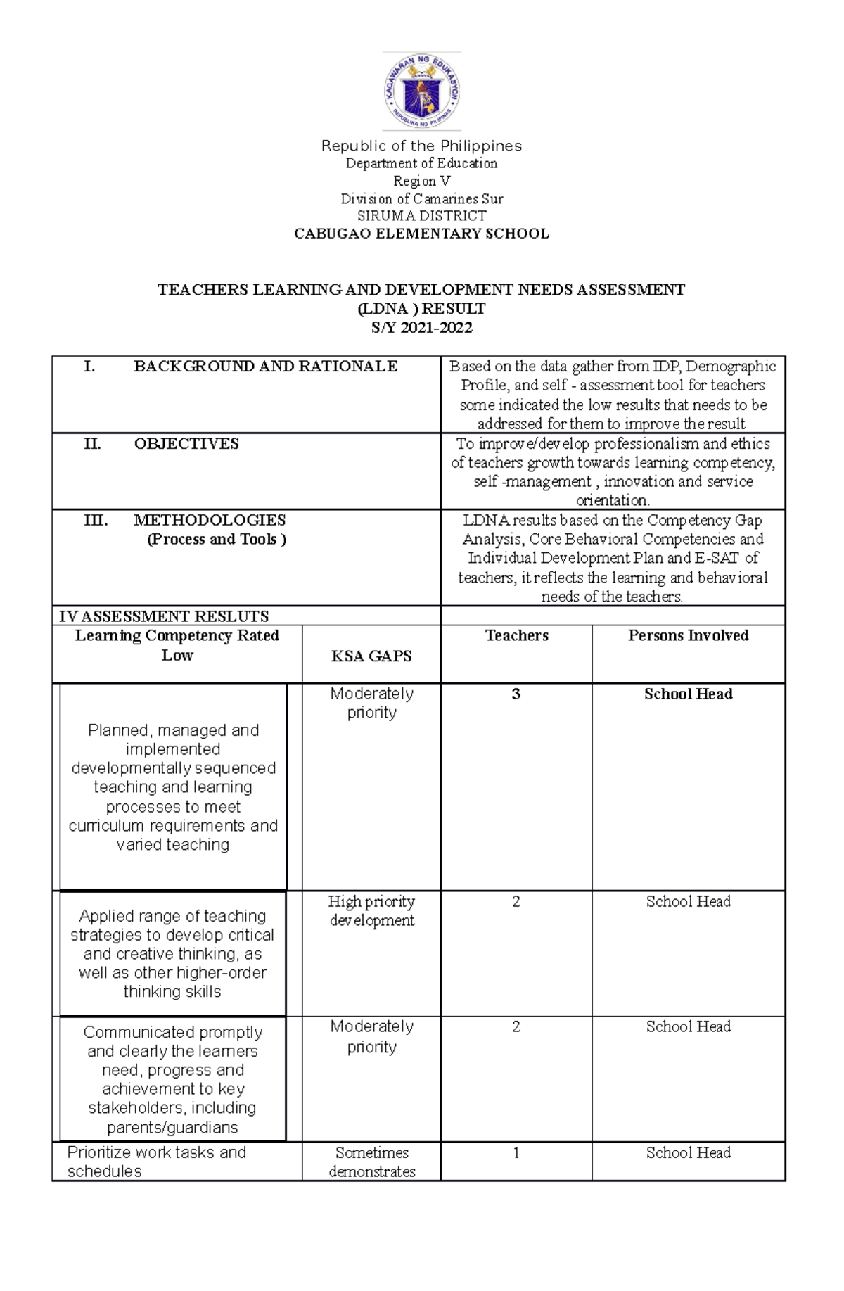 Cabugao-LDNA- Result - LDNA - Republic of the Philippines Department of ...