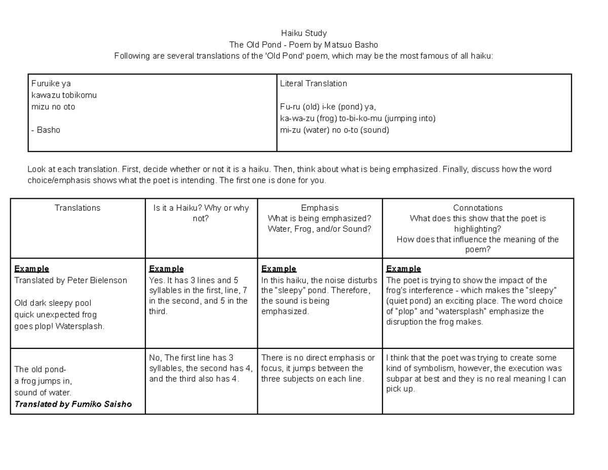 Copy of Haiku Study The Pond - Haiku Study The Old Pond - Poem by ...