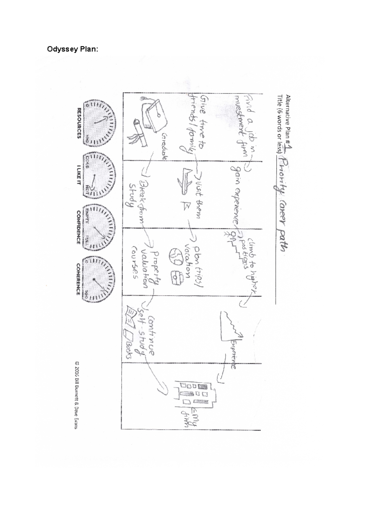 PB assessement 4 - mandatory assignment with prototyping - Odyssey Plan ...
