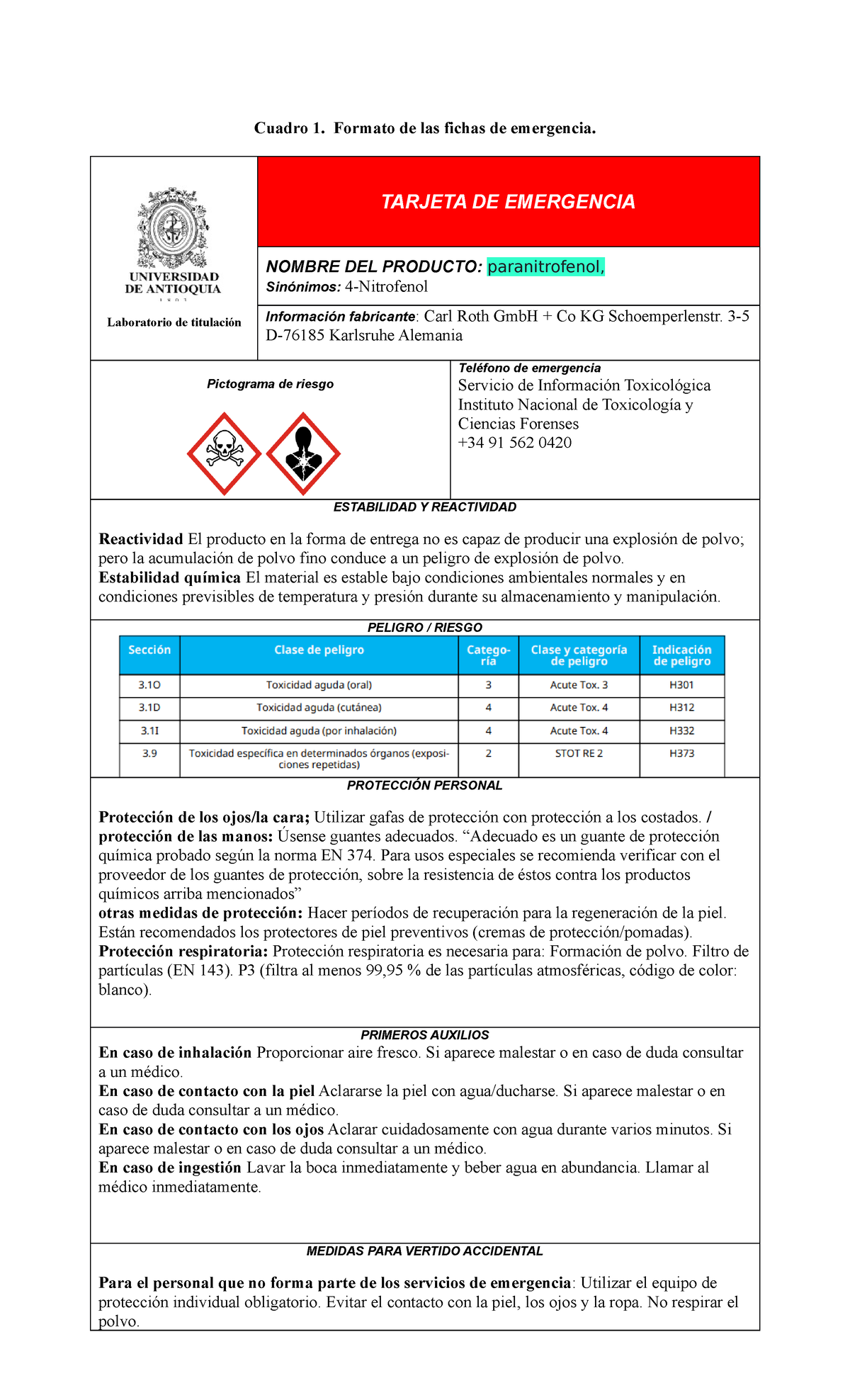 4-Nitrofenol - ficha de emergencia del 4Q NITROFENOL - Cuadro 1 ...