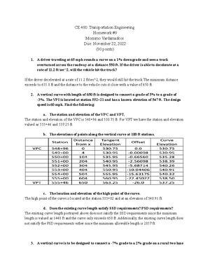 CE 383 - Homework #3 Part #1 - Mossimo Vardamaskos CE 383 - Ethics and ...