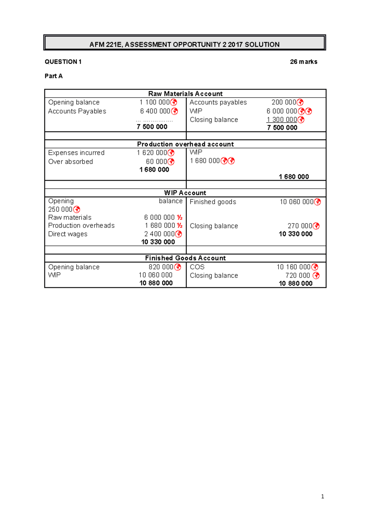 AFM 221E Test 2 Solution 2017 - AFM 221E, ASSESSMENT OPPORTUNITY 2 2017 ...
