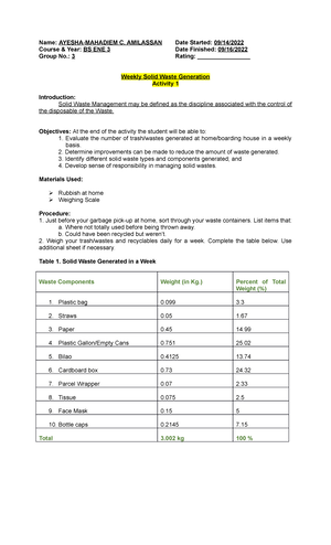 Lab 2 - LAB 2 ACTIVITY ABOUT SOLID MANAGEMENT - Name: AYESHA-MAHADIEM C. AMILASSAN Date Started ...