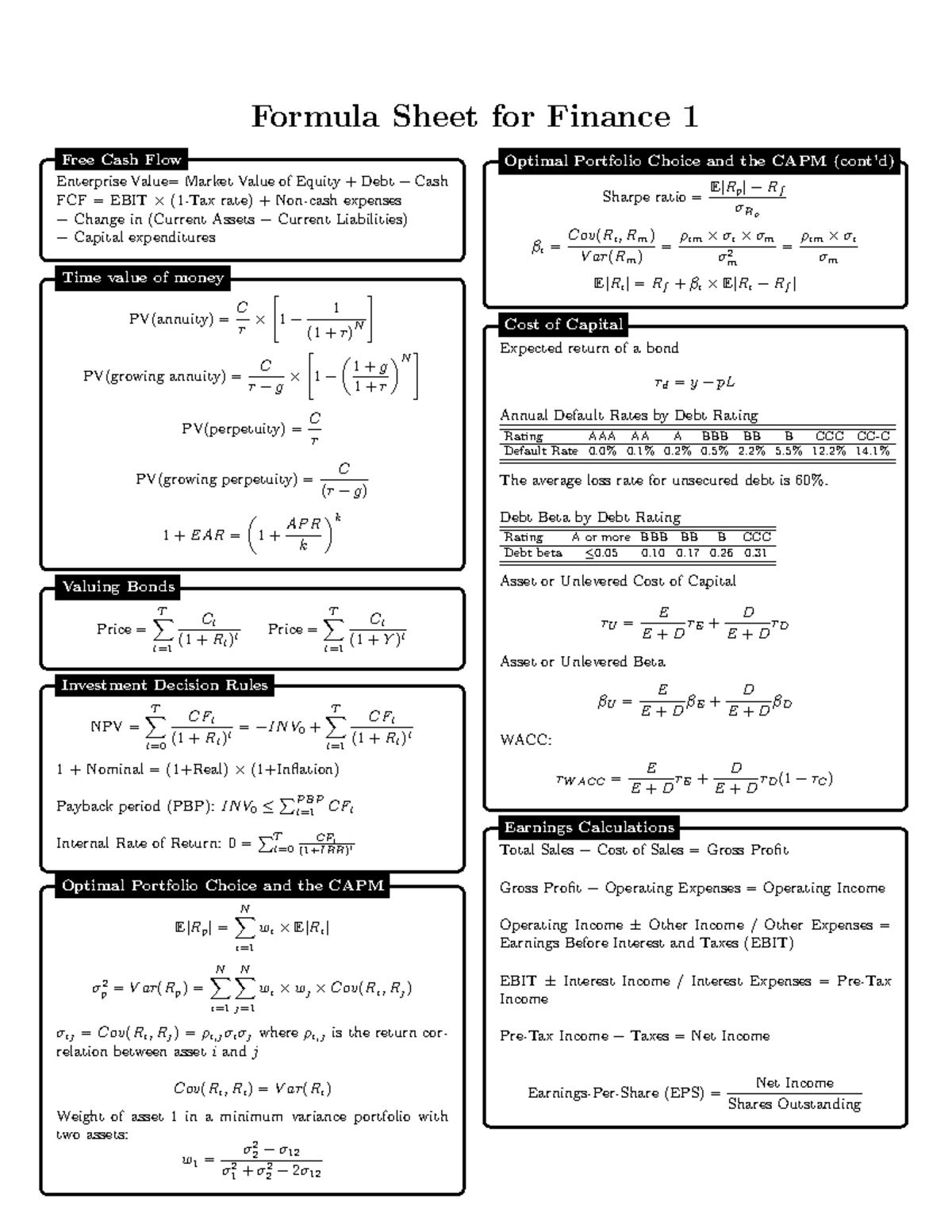 Formula sheet for Finance 1 - Debt Beta by Debt Rating Rating A or more ...
