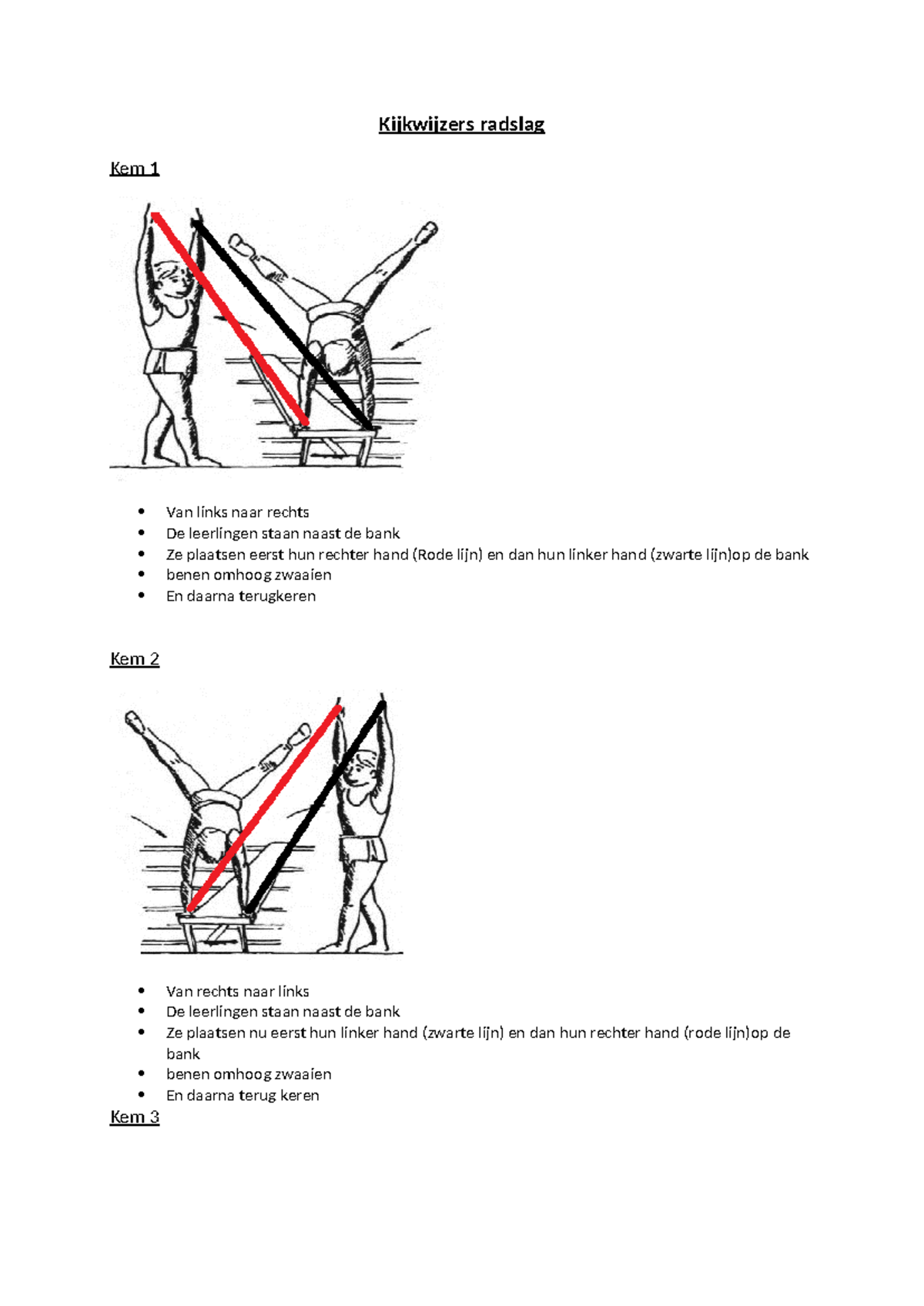 Kijkwijzers radslag - .... - Kijkwijzers radslag Kern 1 Van links naar ...