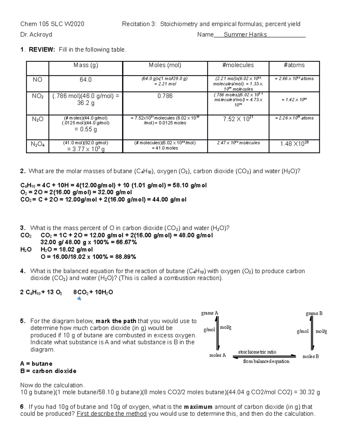 Chem 105 Recitation 3 - Chem 105 SLC W2020 Recitation 3: Stoichiometry ...
