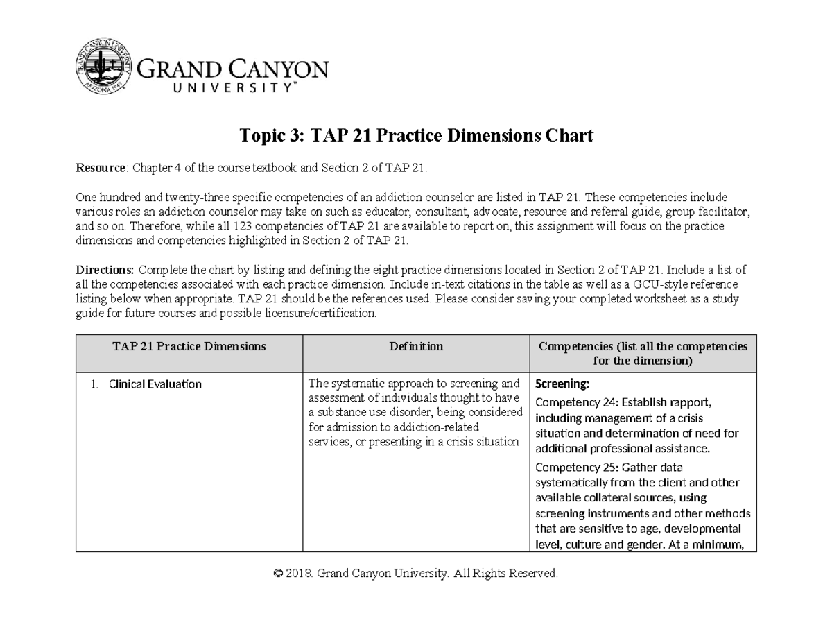 Tap 21 Dimensions Chart - Topic 3: TAP 21 Practice Dimensions Chart ...