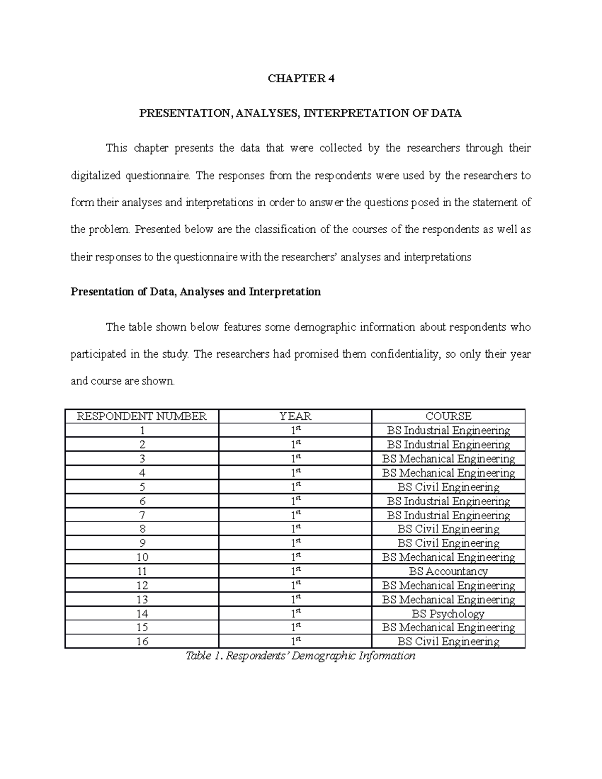 Chapter 4 1 to 7 - CHAPTER 4 PRESENTATION, ANALYSES, INTERPRETATION OF ...