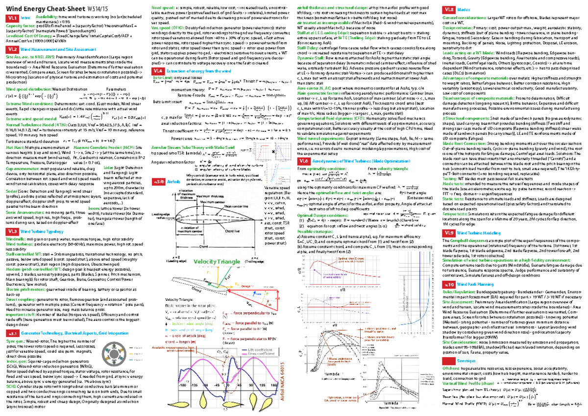 Formelsammlung WS14/15 - Wind Energy Cheat-Sheet WS14/ Availability ...