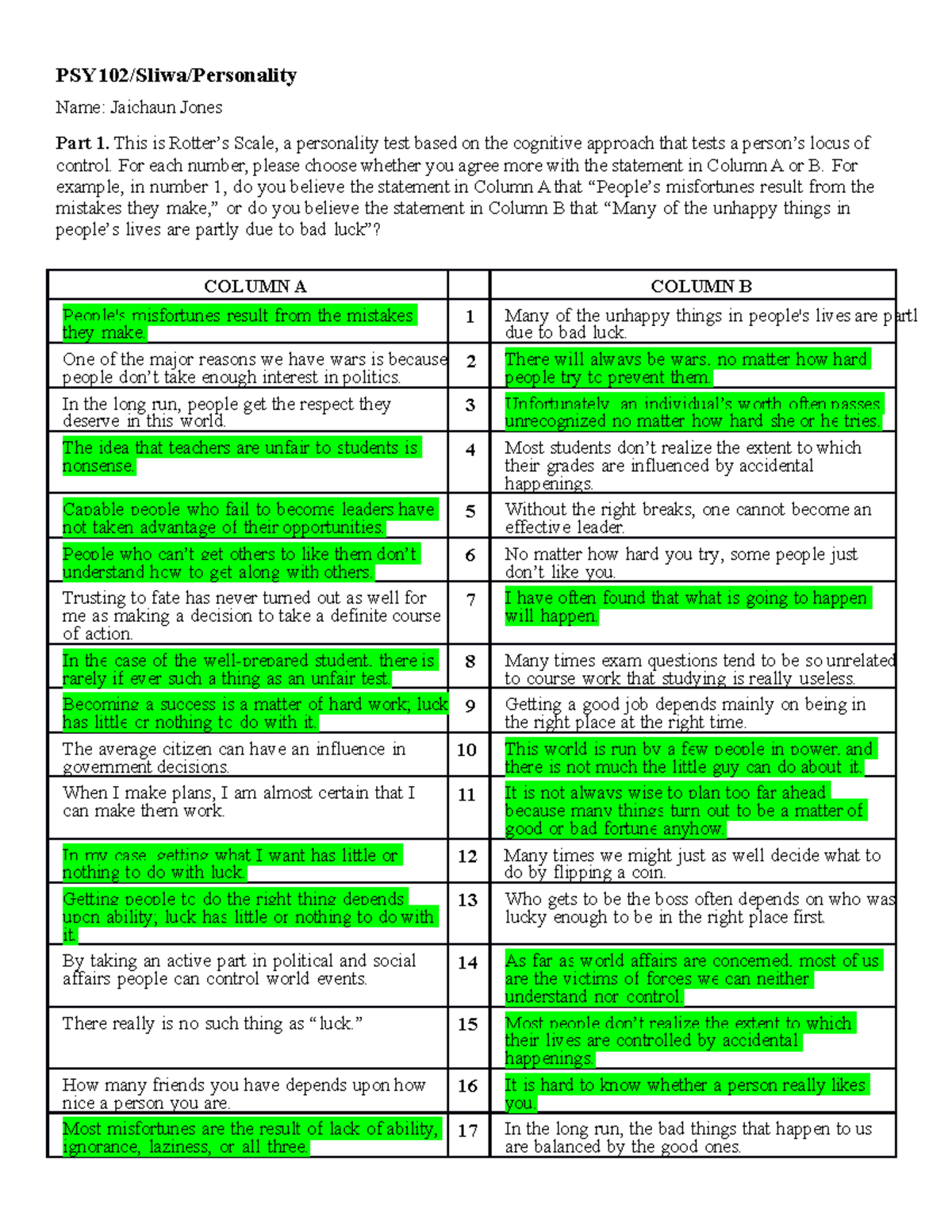 PSY102Personality - Outcome of Rotters scale - Name: Jaichaun Jones ...
