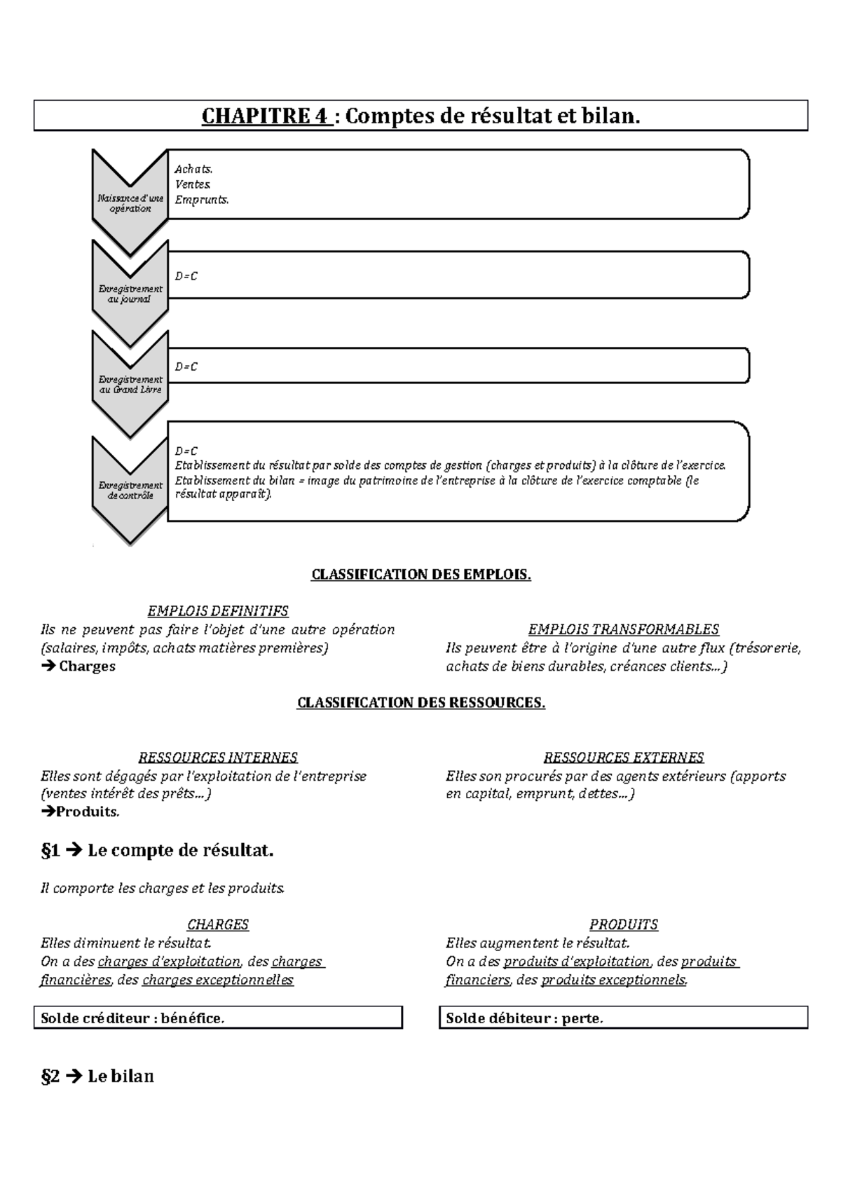 Chapitre 4 - cours de comptabilité - CHAPITRE 4 : Comptes de résultat ...