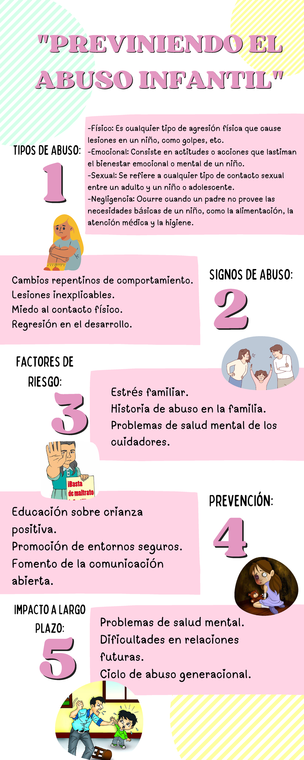 Infografia del abuso infantil - Estrés familiar. Historia de abuso en ...