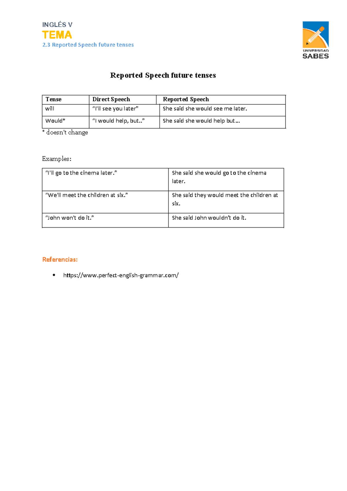 2.3 Reported Speech future tenses - INGLÉS V TEMA 2 Reported Speech ...