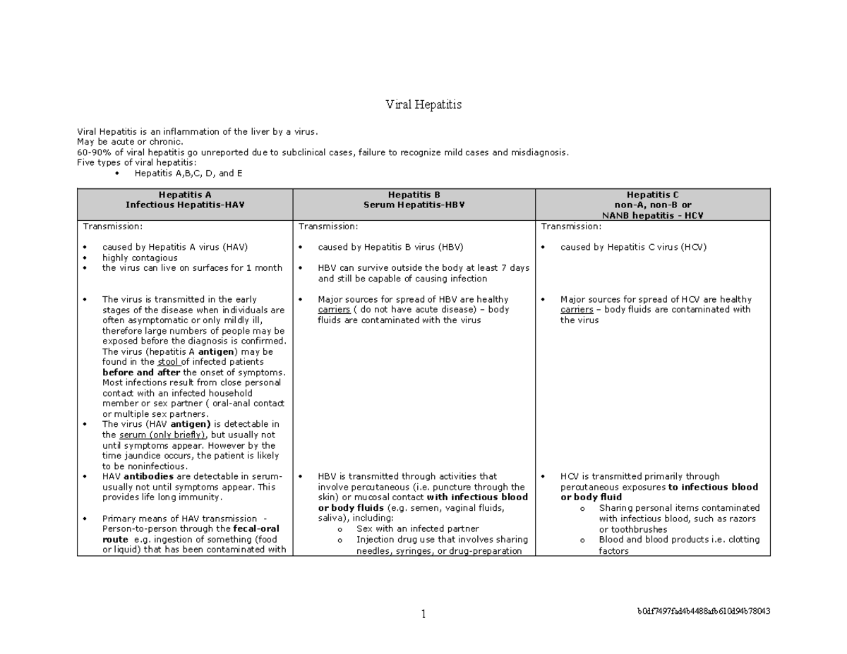 Hepatitis ABC Spring 2020 - Viral Hepatitis Viral Hepatitis is an ...