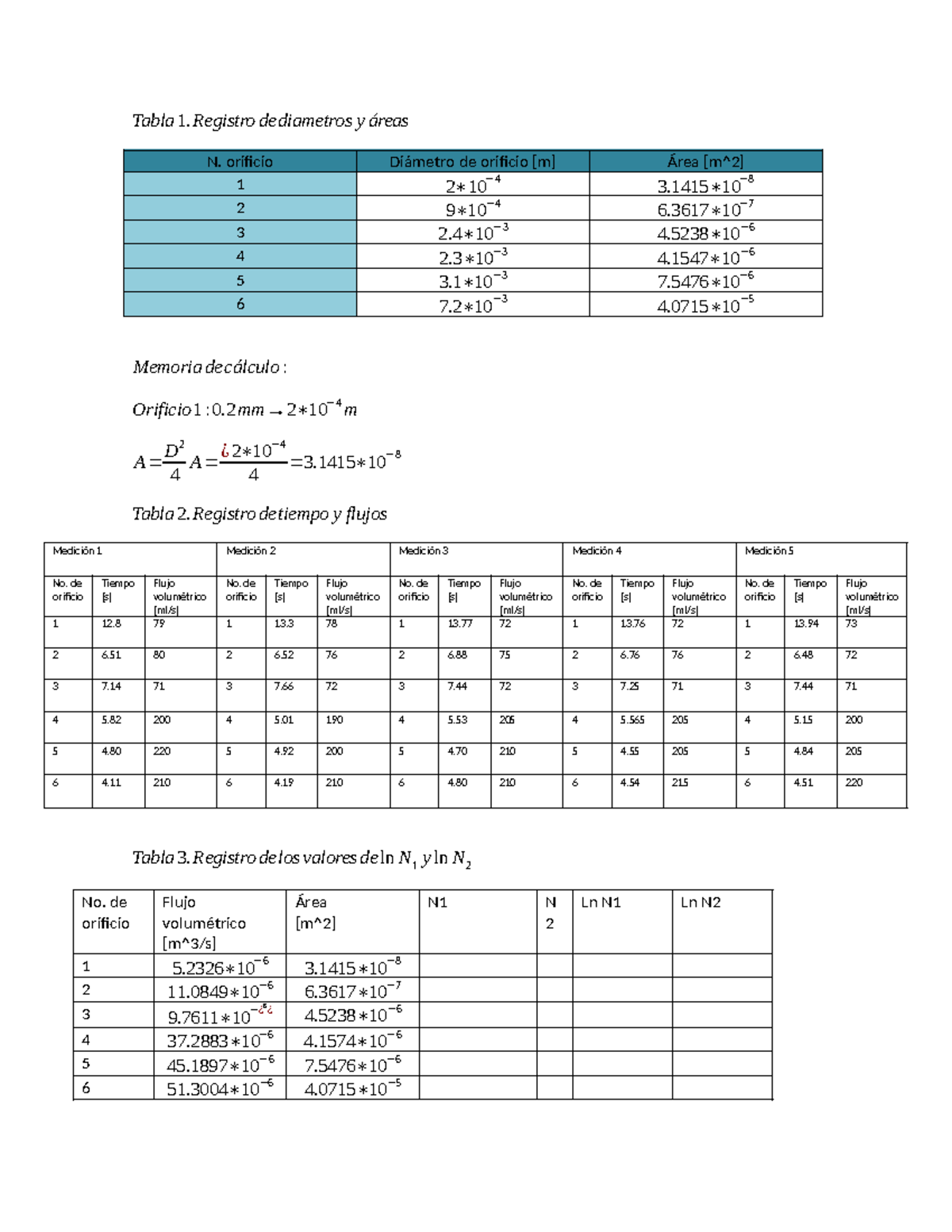 Analisis Dimensional - Informe de lab de la practica 1 - Tabla 1 ...