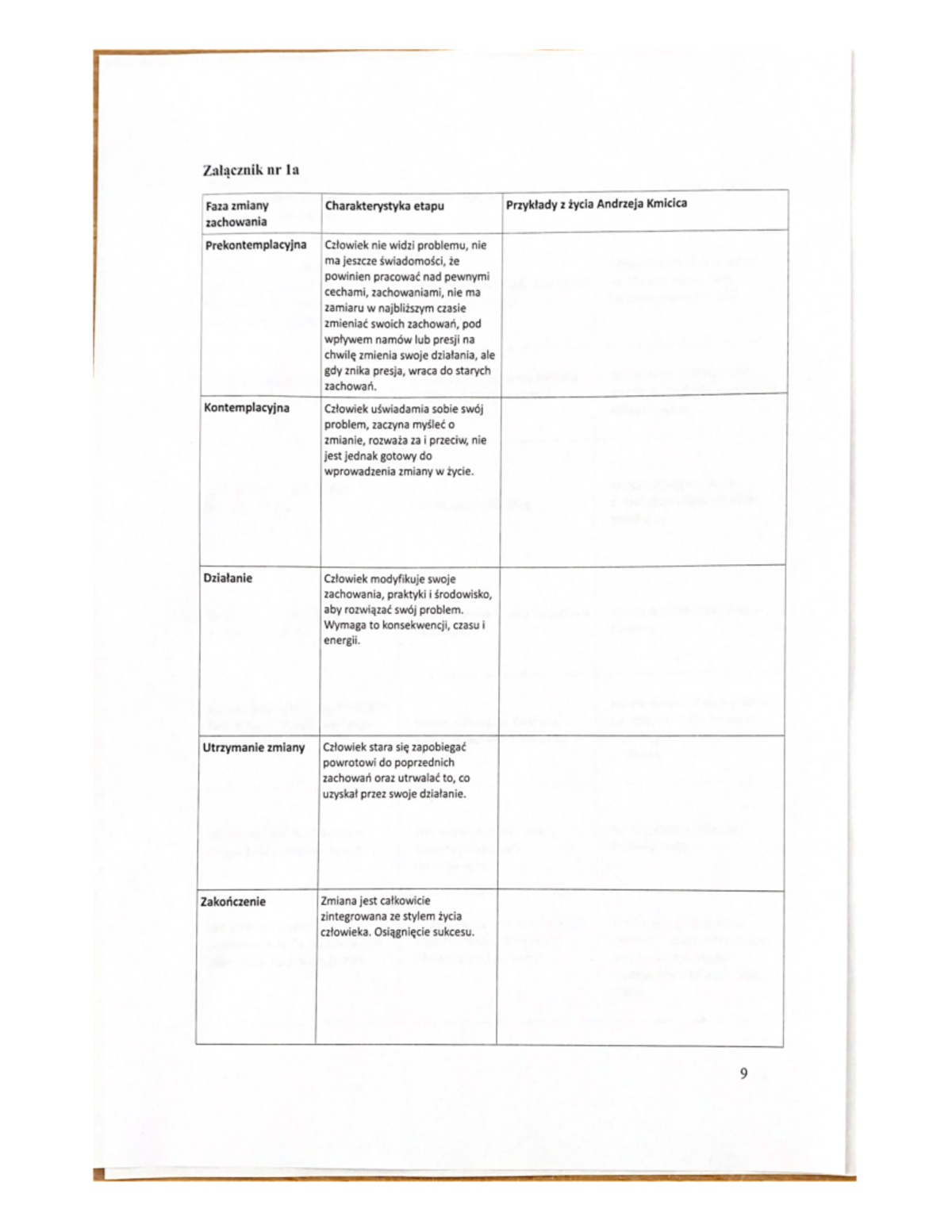 Potop KP polski - Nkjj - tak o zadymka fiu fiu - Studocu