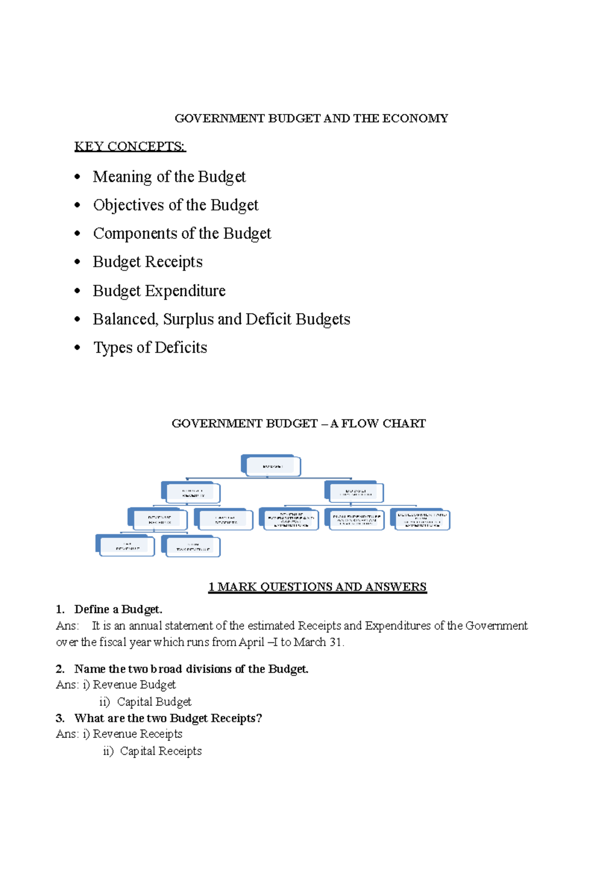 Economics notes macro ch04 government budget and the economy ...