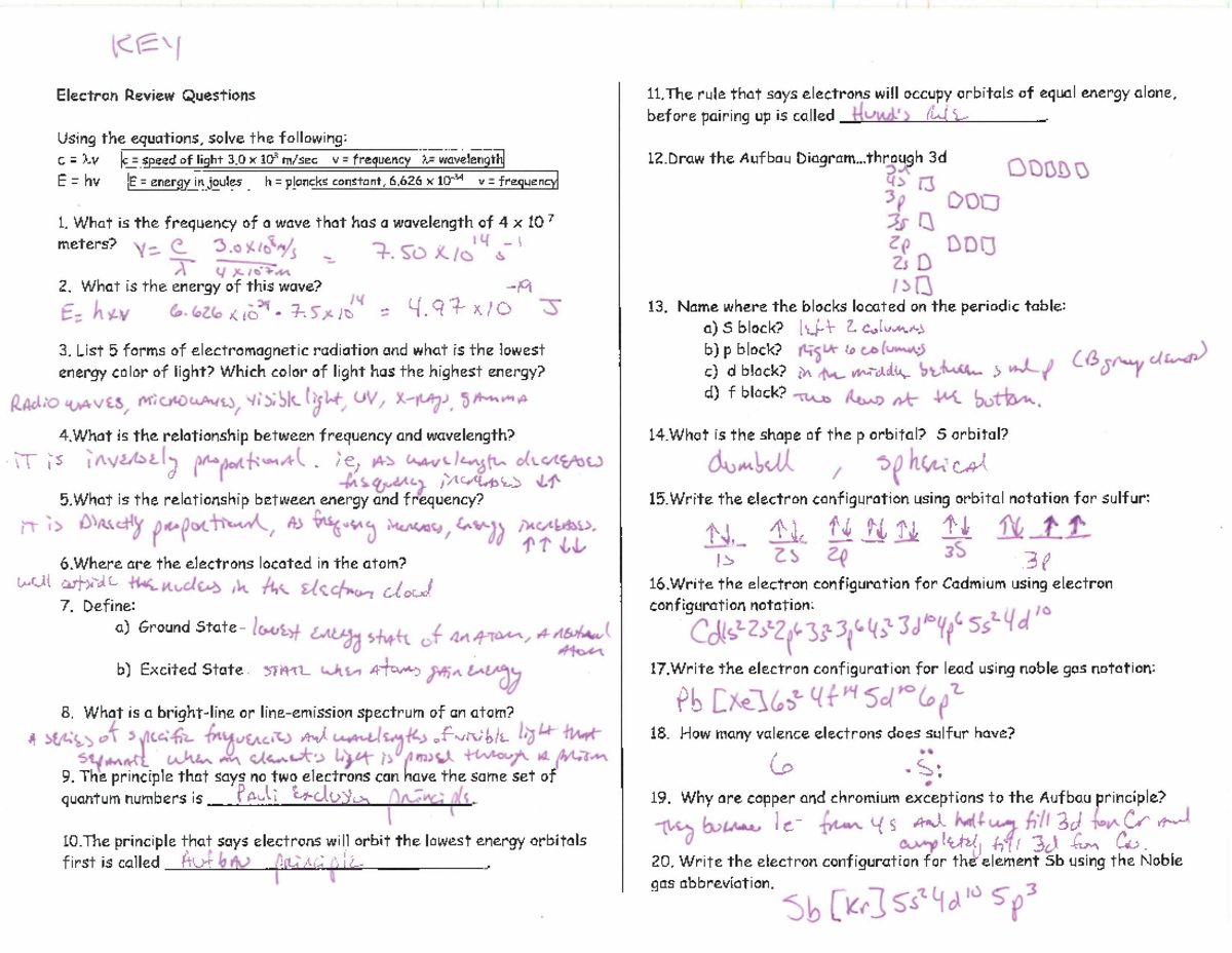 Electrons in atoms review answer key - Electron Review Questions Using ...