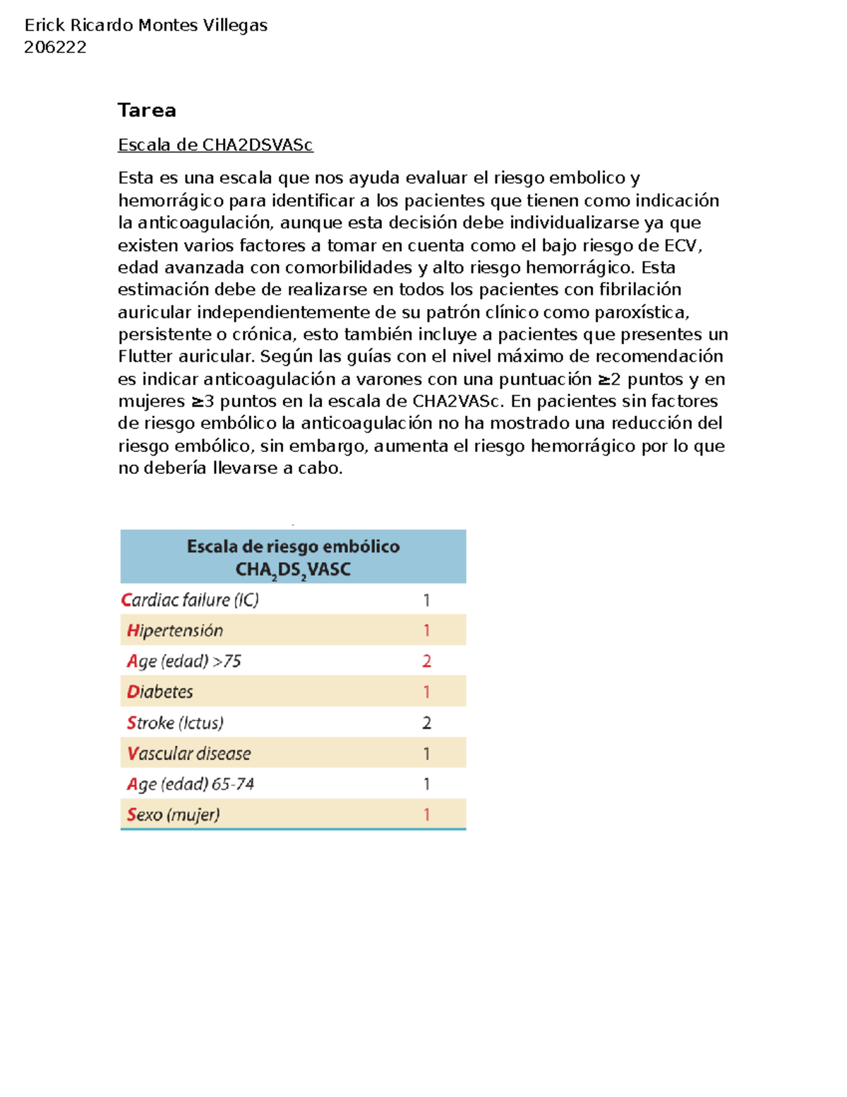 Escala CHA2VASC 206222 - Tarea Escala de CHA2DSVASc Esta es una escala ...