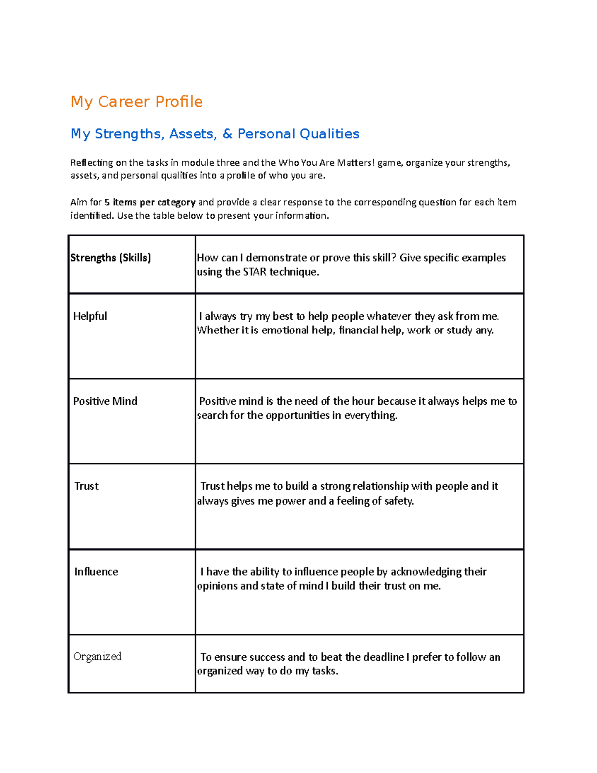 Bindu Rani Assignment 1 My Career Profile 2021 - My Career Profile My ...