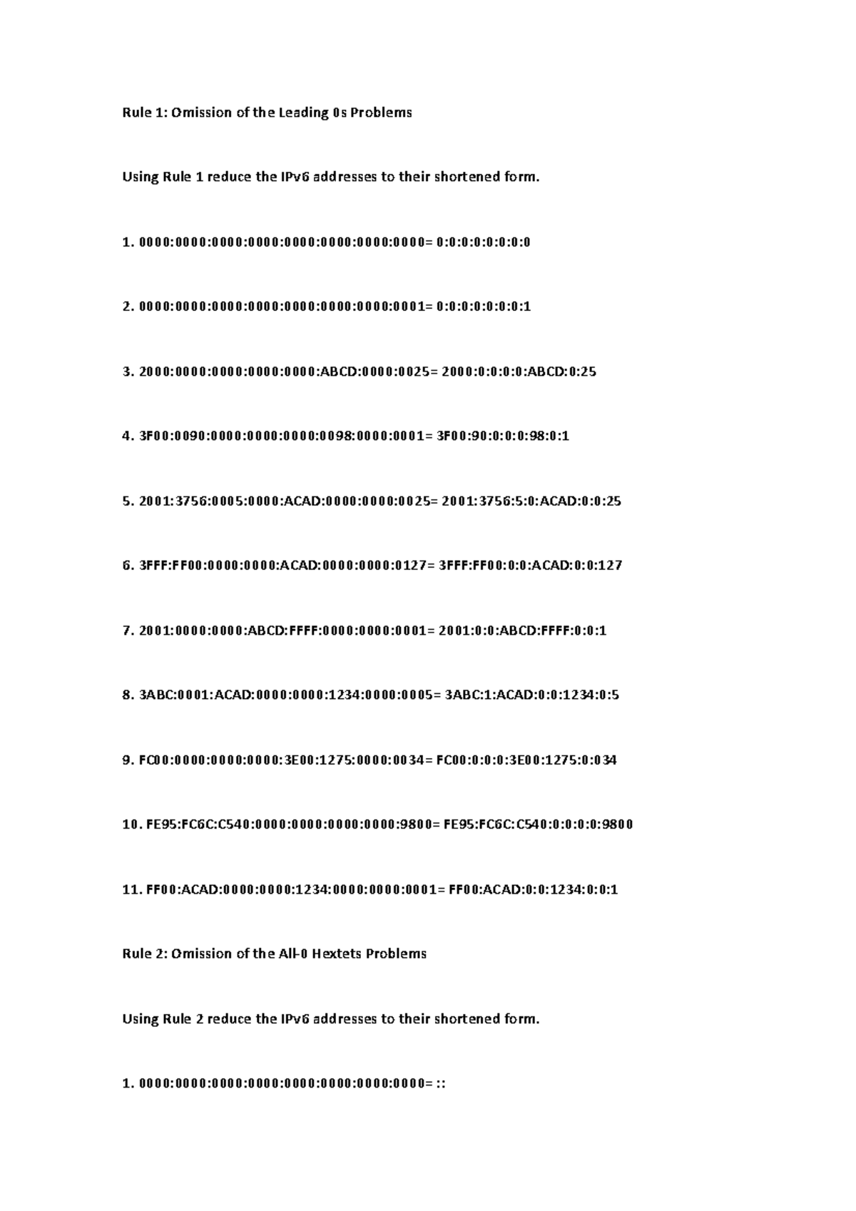 Subnetting ipv6 - importacia de usA - Rule 1: Omission of the Leading ...