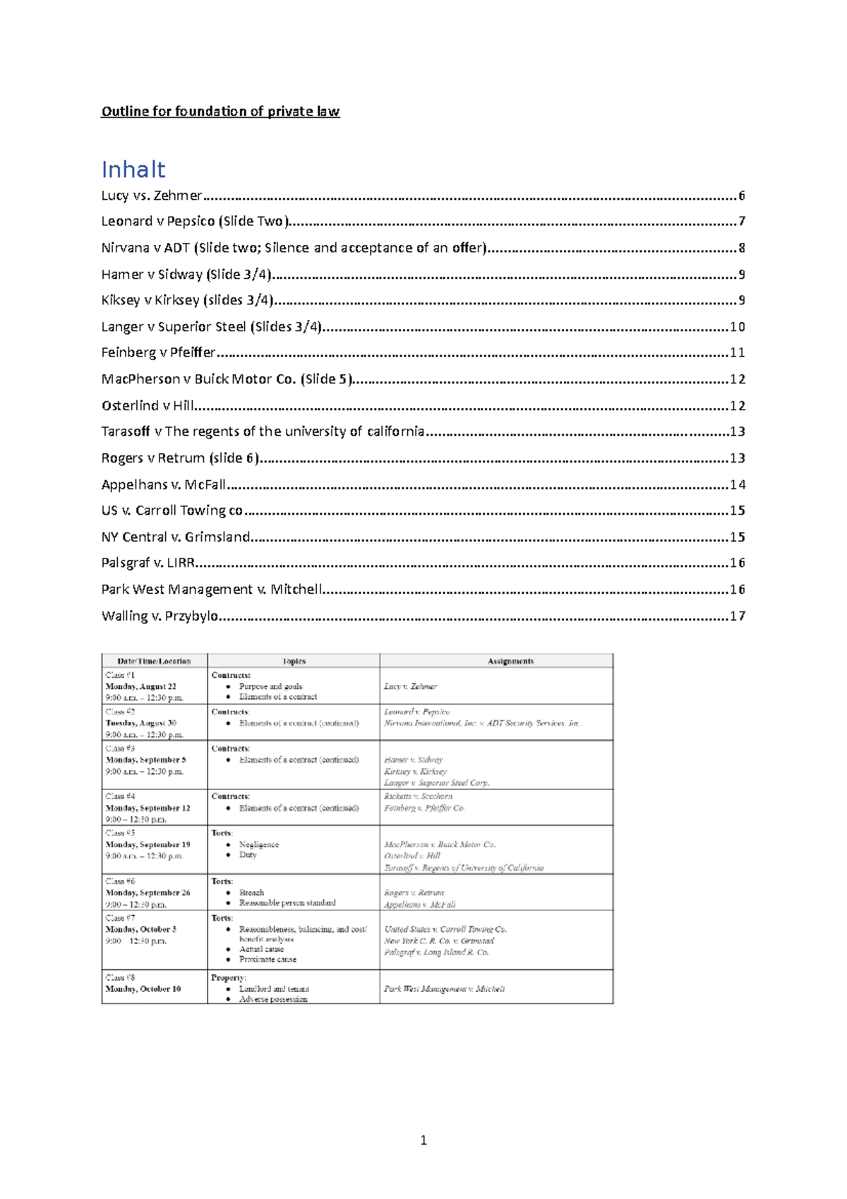 Outline PL - Wintersemester - Outline for foundation of private law ...