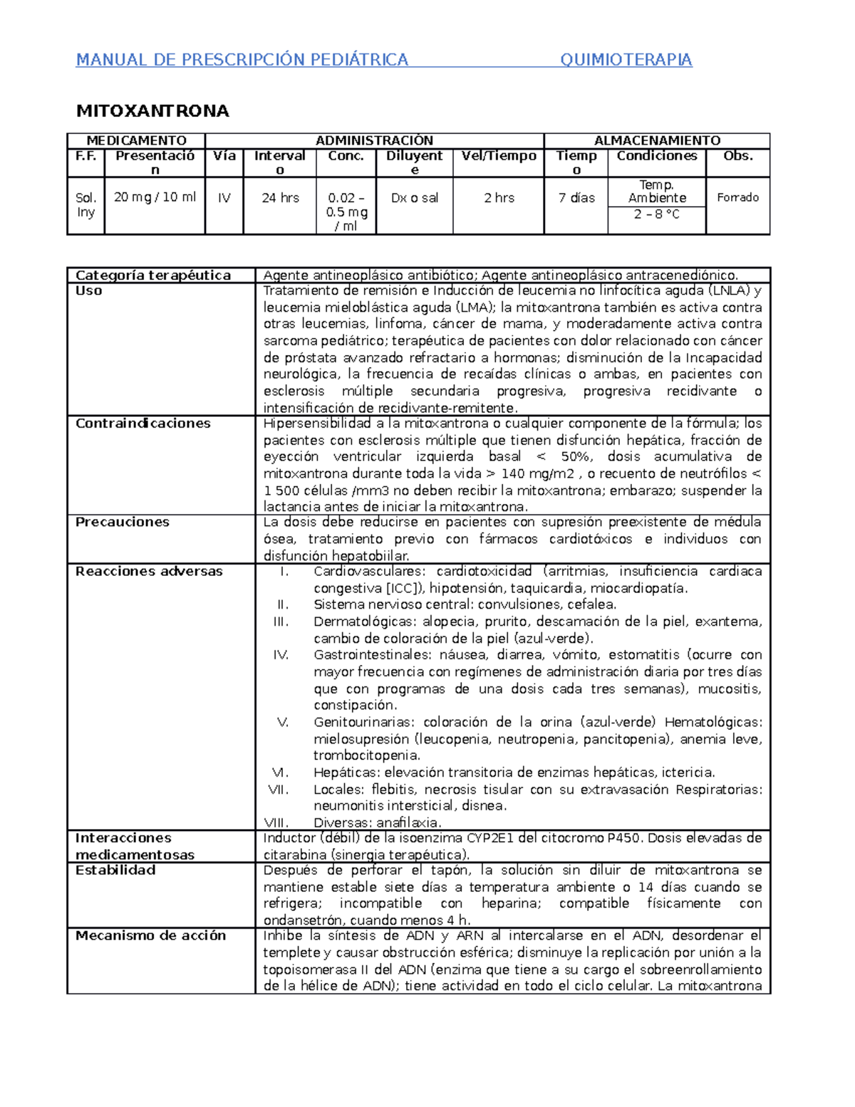 Mitoxantrona - Fármacos utilizados para Quimioterapia. - MANUAL DE ...